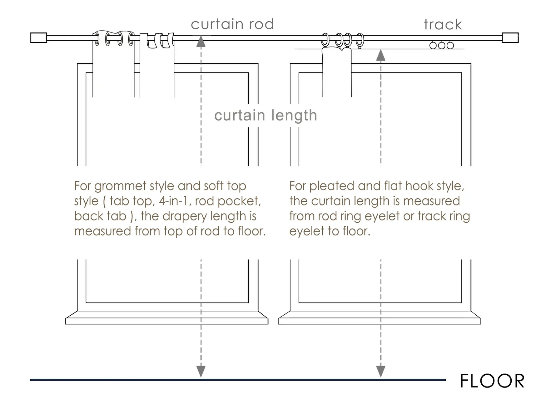 Measurement Finder | Accurate Sizing Tool for Custom Curtains – ixacurtains